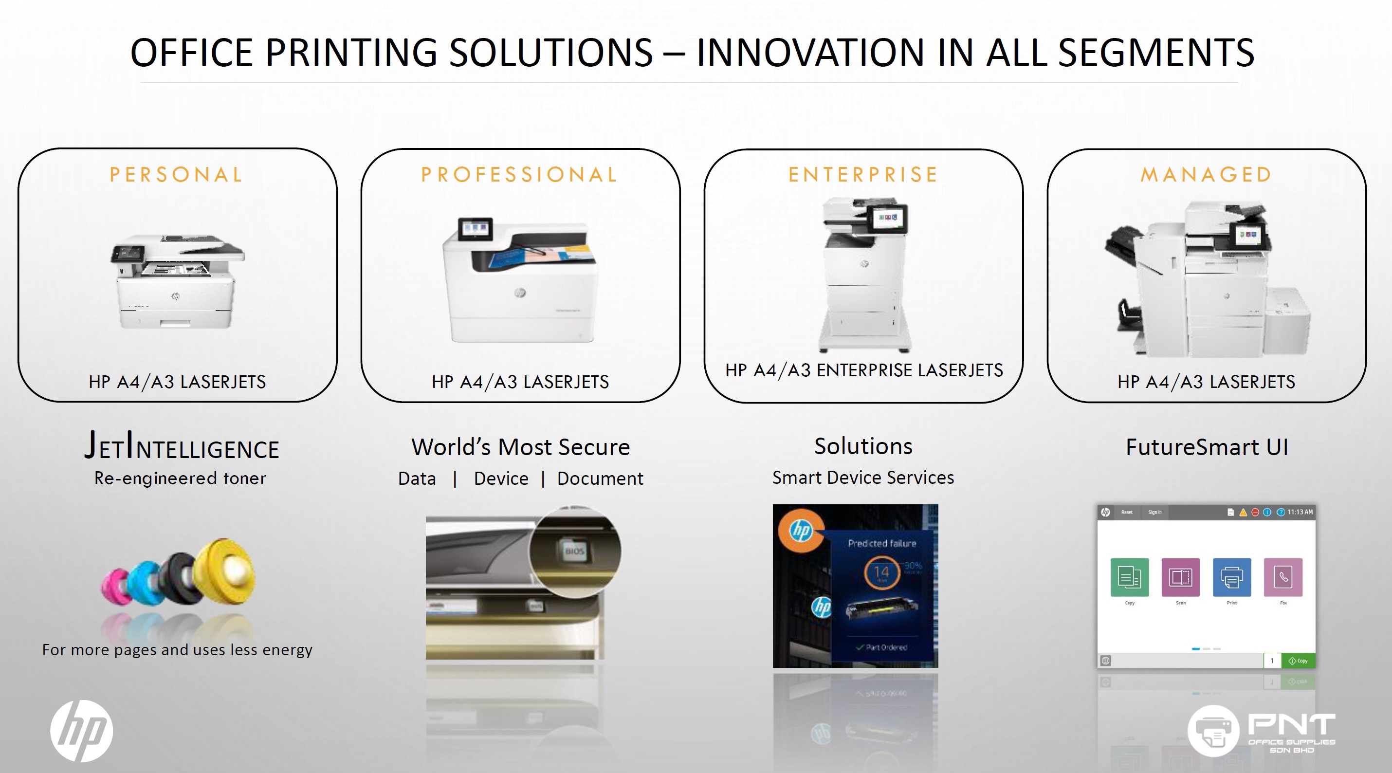 HP Authorised Dealer | HP Authorized Reseller Malaysia